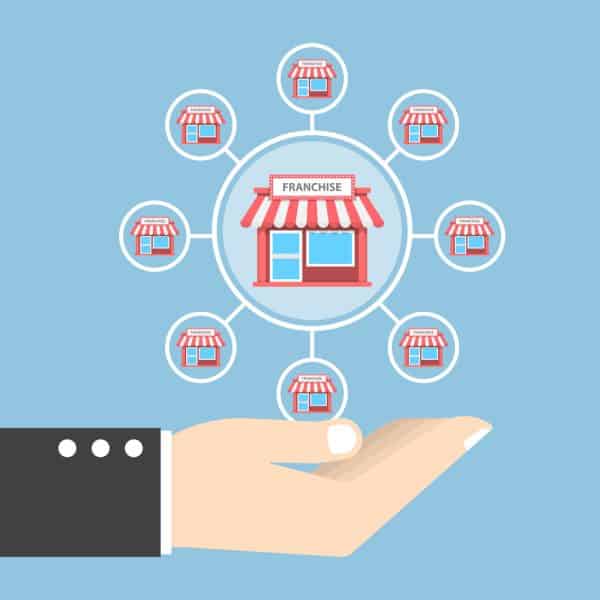 Franchise Opportunities: The Top 21 To Own