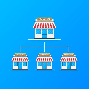 Get Proven Franchise Buying Advice From The Franchise King®